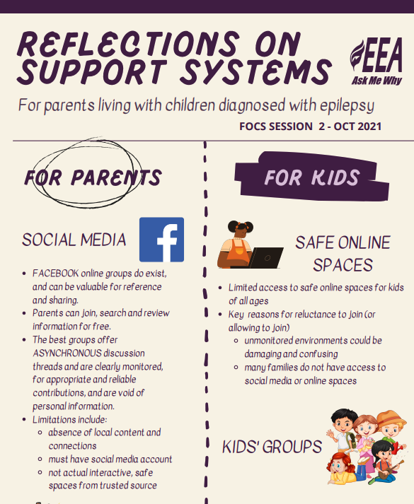 supportsystems – Edmonton Epilepsy Association